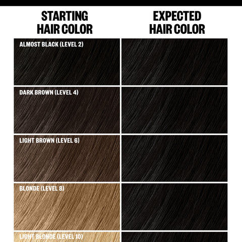 Black Hair Dye & Shades: Permanent Color Kit – IGK Hair