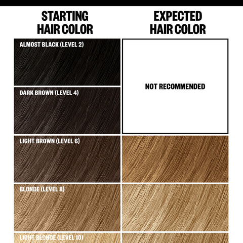 IGK Hair | Permanent Hair Color Kit