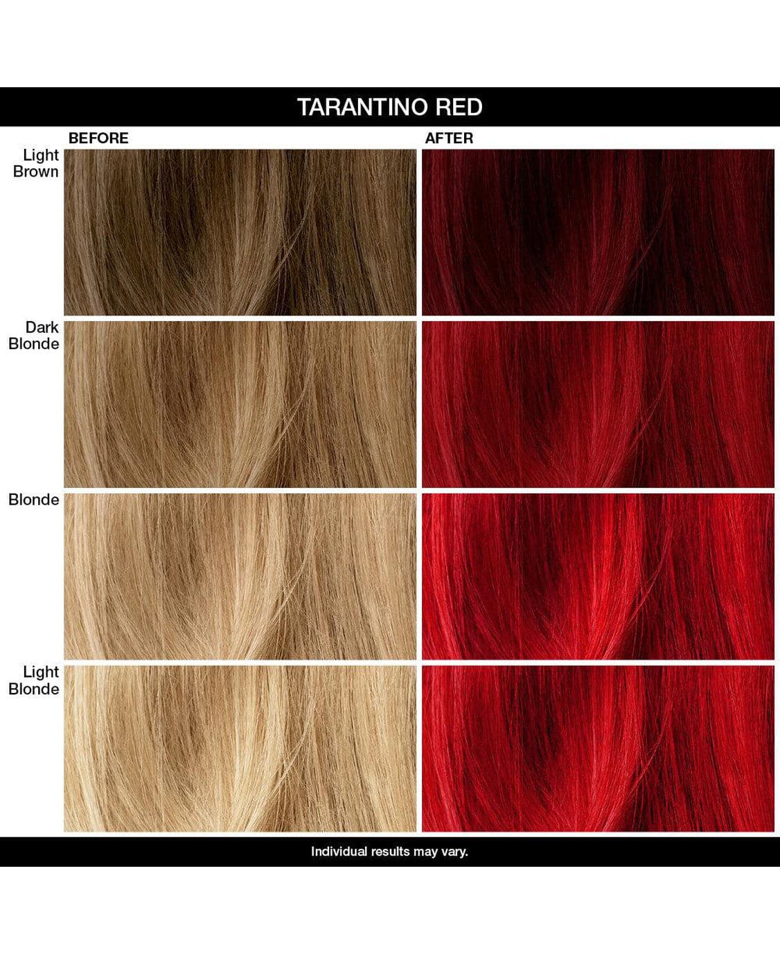 Brownish Red Hair Color Chart